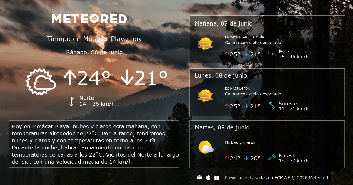 Tiempo en Mojácar Playa. Clima a 14 días - Meteored Uruguay