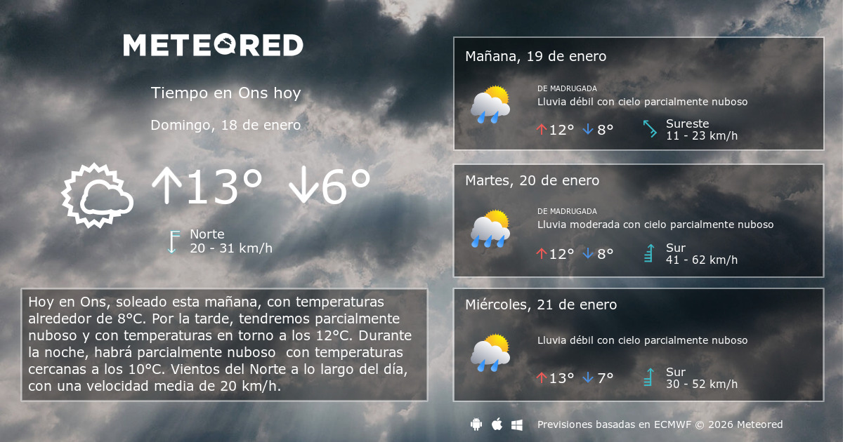 Tiempo en Ons. Clima a 14 días - Meteored
